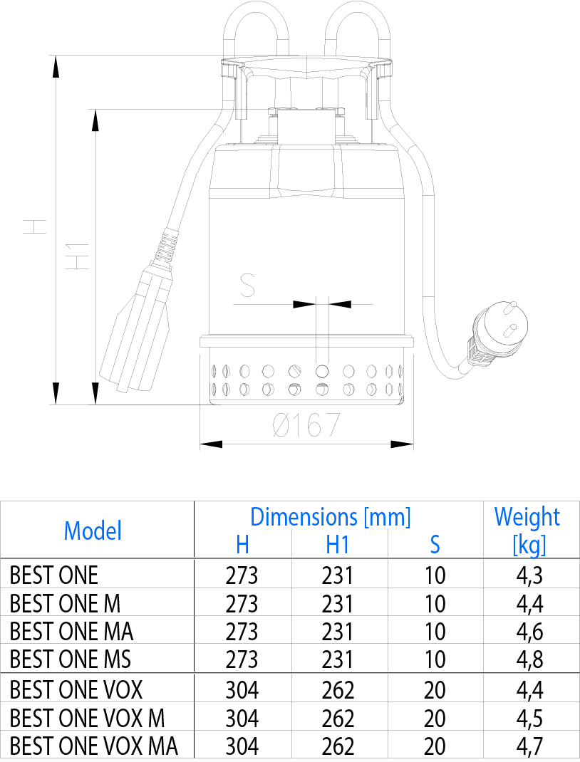 LÄNSPUMP BEST ONE VOX AUT